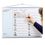 Standard Laminated Wall Charts - Mycarematters Trading